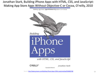 1021 smap01 social media apps programming | PPTX | Web Development | Internet