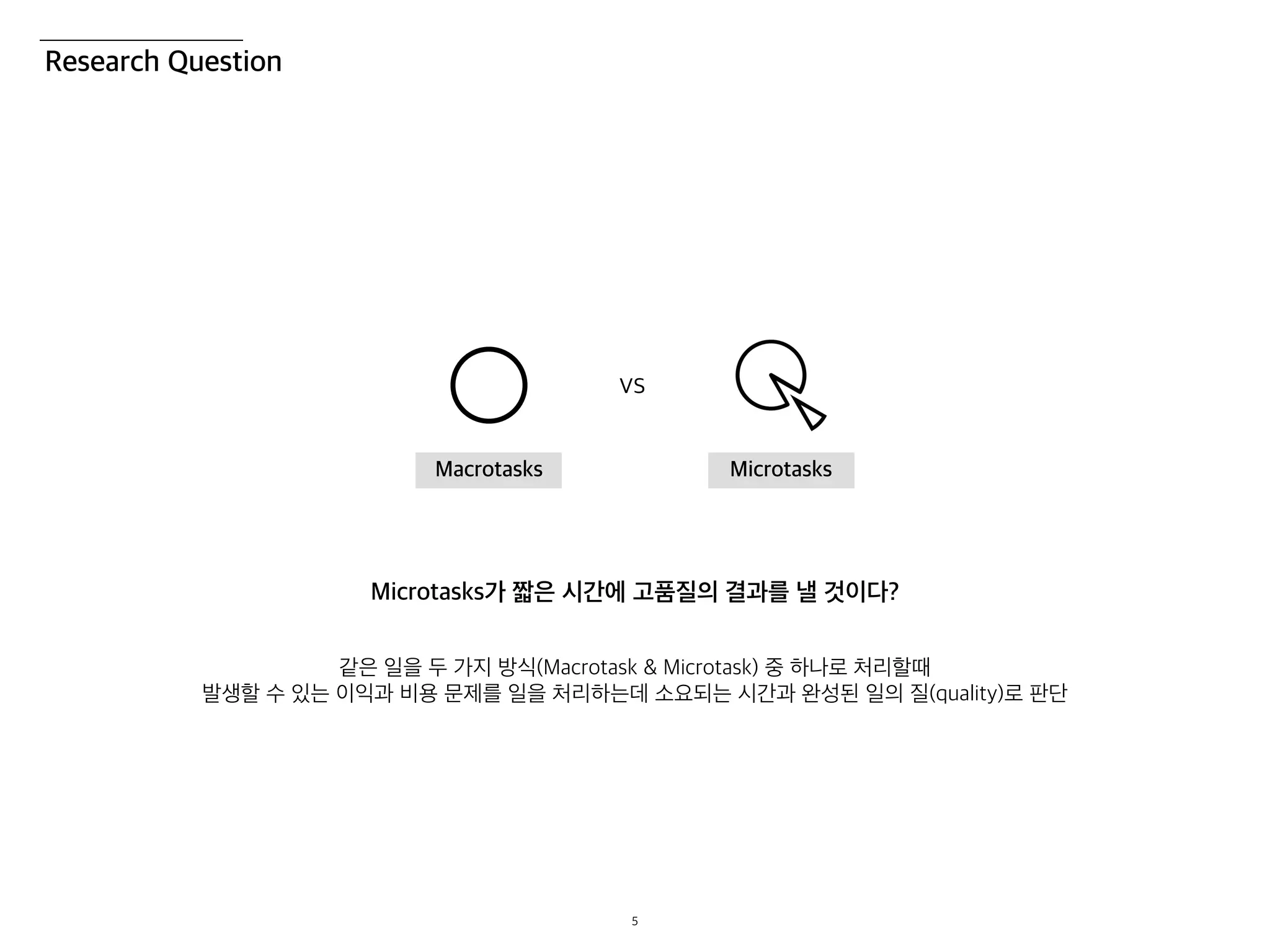 Break It Down: A Comparison of Macro- and Microtasks | PDF | Technology ...