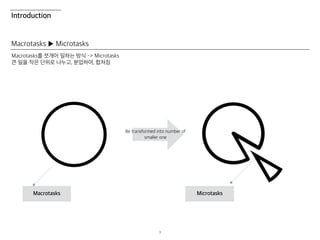 Break It Down: A Comparison of Macro- and Microtasks | PDF | Technology ...