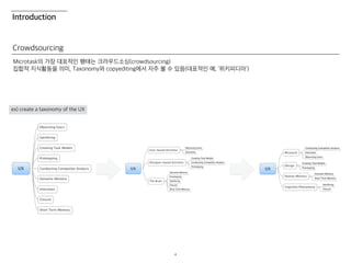 Break It Down: A Comparison of Macro- and Microtasks | PDF | Technology ...