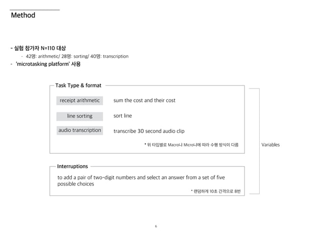 Break It Down: A Comparison of Macro- and Microtasks | PDF | Technology ...