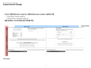 Break It Down: A Comparison of Macro- and Microtasks | PDF | Technology ...