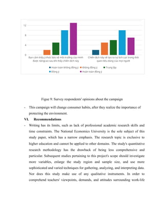Manage a successfull business project assignment | PDF