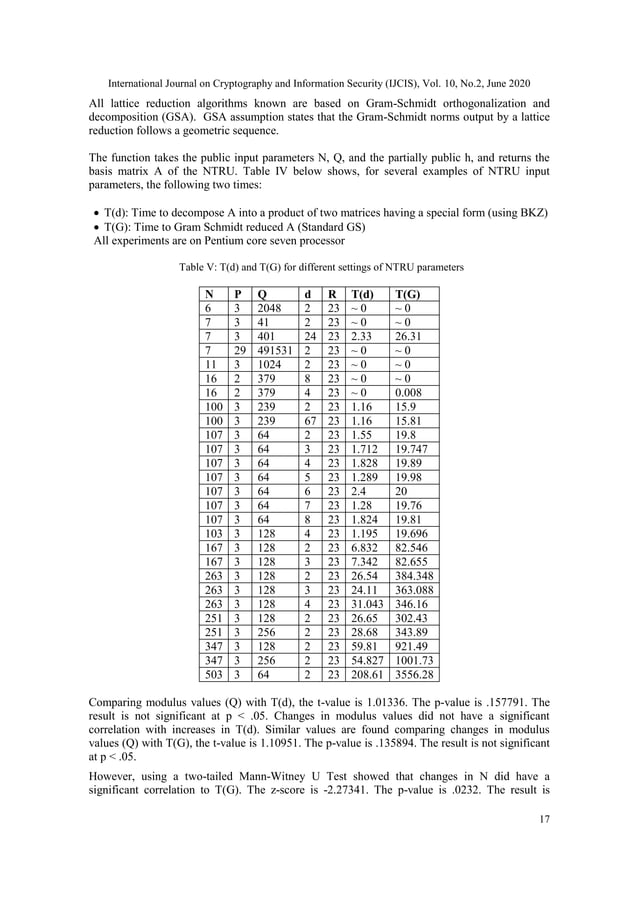 TOWARDS A DEEPER NTRU ANALYSIS: A MULTI MODAL ANALYSIS | PDF