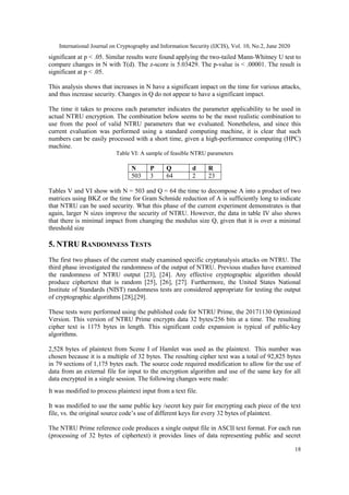 TOWARDS A DEEPER NTRU ANALYSIS: A MULTI MODAL ANALYSIS | PDF