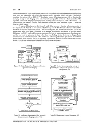 Electric vehicles: a review of their components and technologies | PDF
