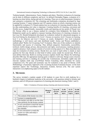 COMPARISON OF E-LEARNING AND CLASSROOM TRAINING FOR BACHELOR STUDENTS OF TRADITIONAL MEDICINE ...