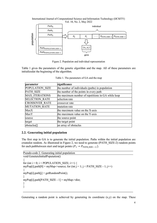 Uav Path Planning Using Genetic Algorithmwith Parallel Implementation Pdf