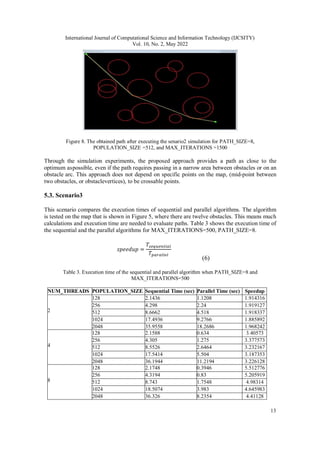 UAV PATH PLANNING USING GENETIC ALGORITHM WITH PARALLEL IMPLEMENTATION | PDF