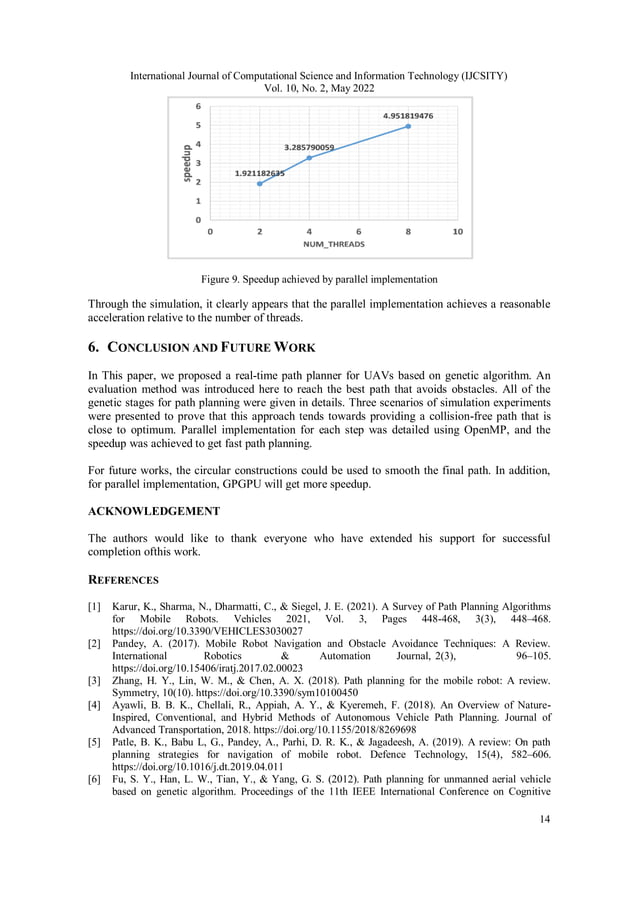 UAV PATH PLANNING USING GENETIC ALGORITHM WITH PARALLEL IMPLEMENTATION | PDF