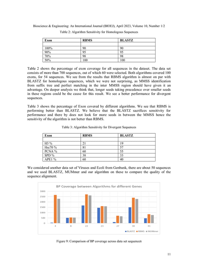 NEW SEQUENCE ALIGNMENT ALGORITHM USING AI RULES AND DYNAMIC SEEDS | PDF