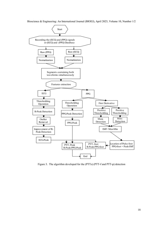 A NEW LOW-COMPLEXITY ALGORITHM FOR THE PULSE TRANSIT TIME EVALUATION | PDF