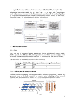 OPTIMIZING SIMILARITY THRESHOLD FOR ABSTRACT SIMILARITY METRIC IN SPEECH DIARIZATION SYSTEMS: A ...