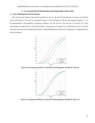 Moving Target Detection Using CA, SO and GO-CFAR detectors in Nonhomogeneous Environment | PDF