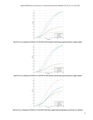 Moving Target Detection Using CA, SO and GO-CFAR detectors in Nonhomogeneous Environment | PDF