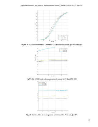 Moving Target Detection Using CA, SO and GO-CFAR detectors in Nonhomogeneous Environment | PDF