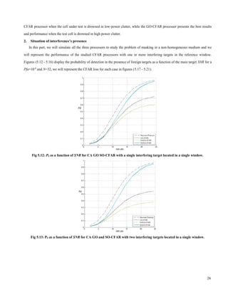 Moving Target Detection Using CA, SO and GO-CFAR detectors in Nonhomogeneous Environment | PDF