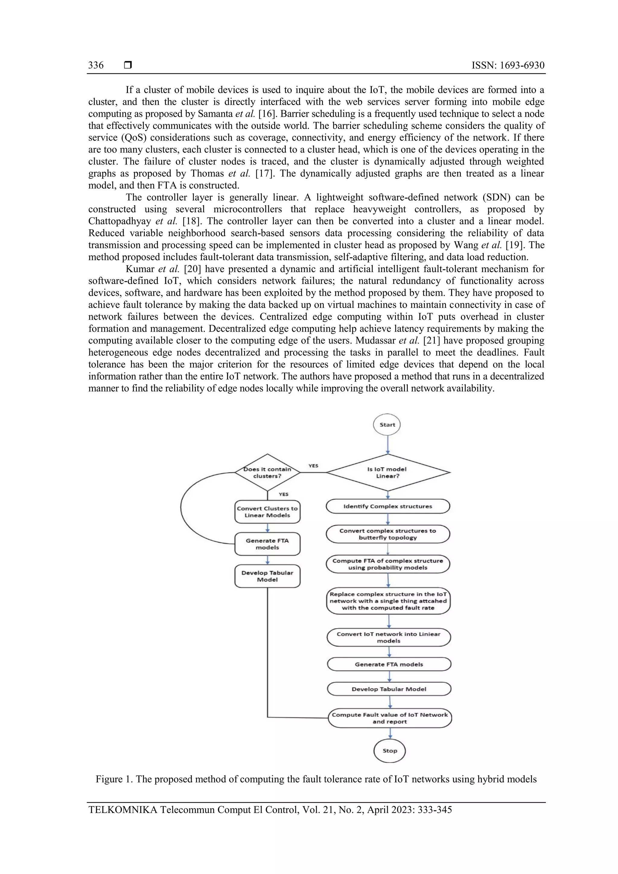 Hybrid models for computing fault tolerance of IoT networks | PDF