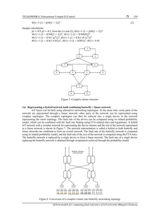 Hybrid models for computing fault tolerance of IoT networks | PDF