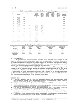 Hybrid models for computing fault tolerance of IoT networks | PDF