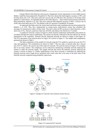 Hybrid models for computing fault tolerance of IoT networks | PDF