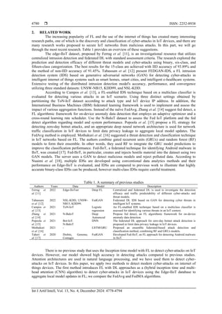 Federated inception-multi-head attention models for cyber attacks ...