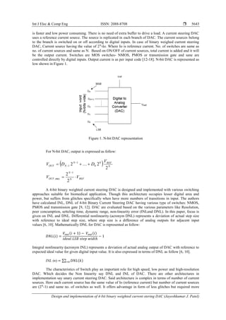 Design and implementation of 4-bit binary weighted current steering DAC | PDF