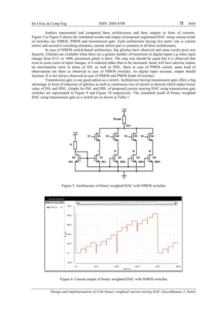 Design and implementation of 4-bit binary weighted current steering DAC | PDF