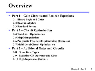 102_2_digitalSystem_Chap_2_part_1.ppt
