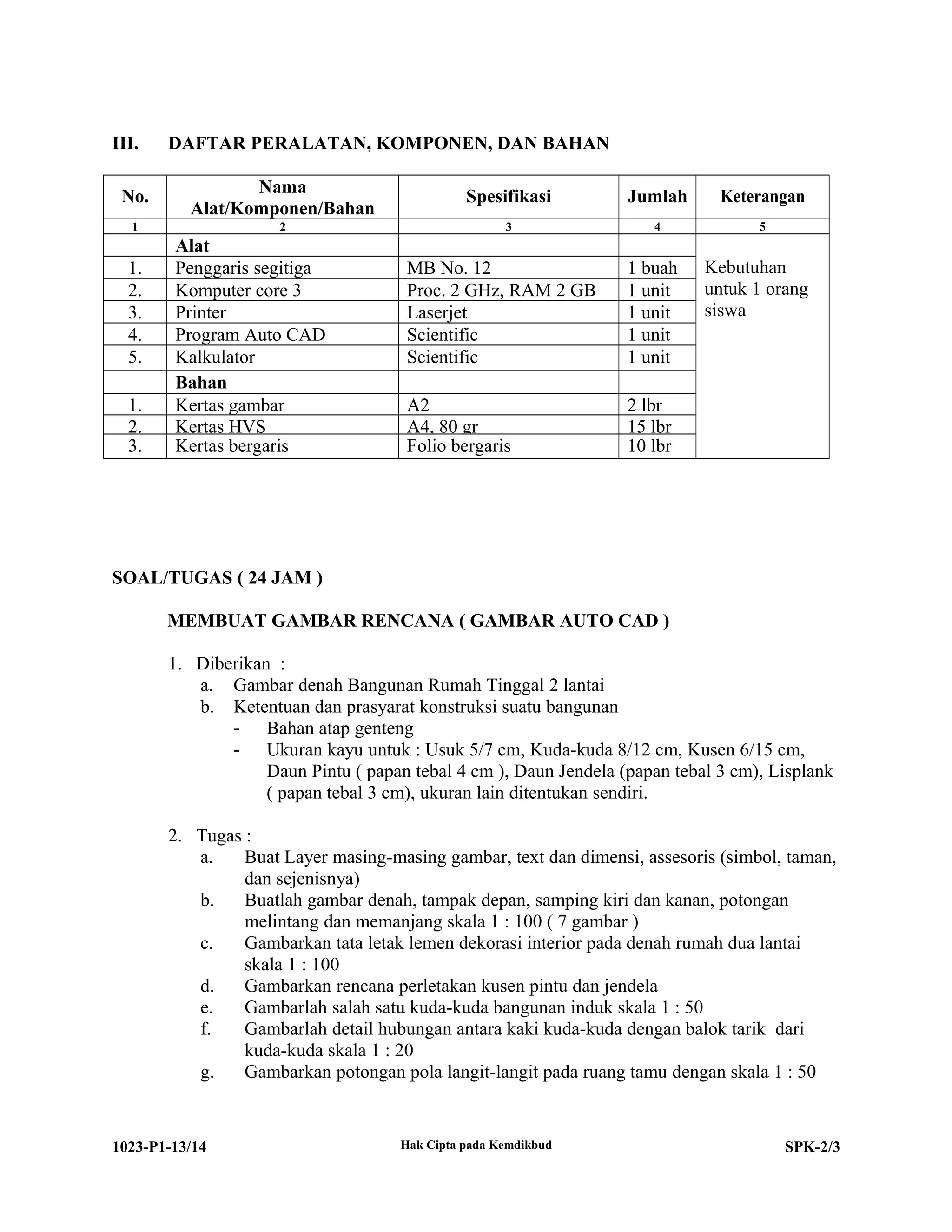 1023 spk-teknik gambar bangunan | DOC