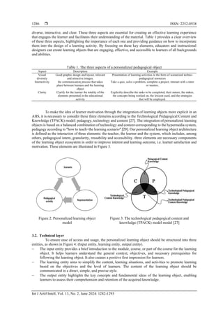 Model for motivating learners with personalized learning objects in a hypermedia adaptive ...