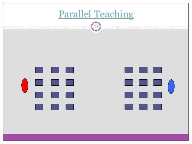 collaborative teaching