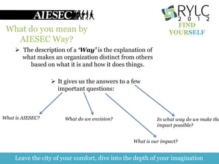AIESEC WAY | PPT