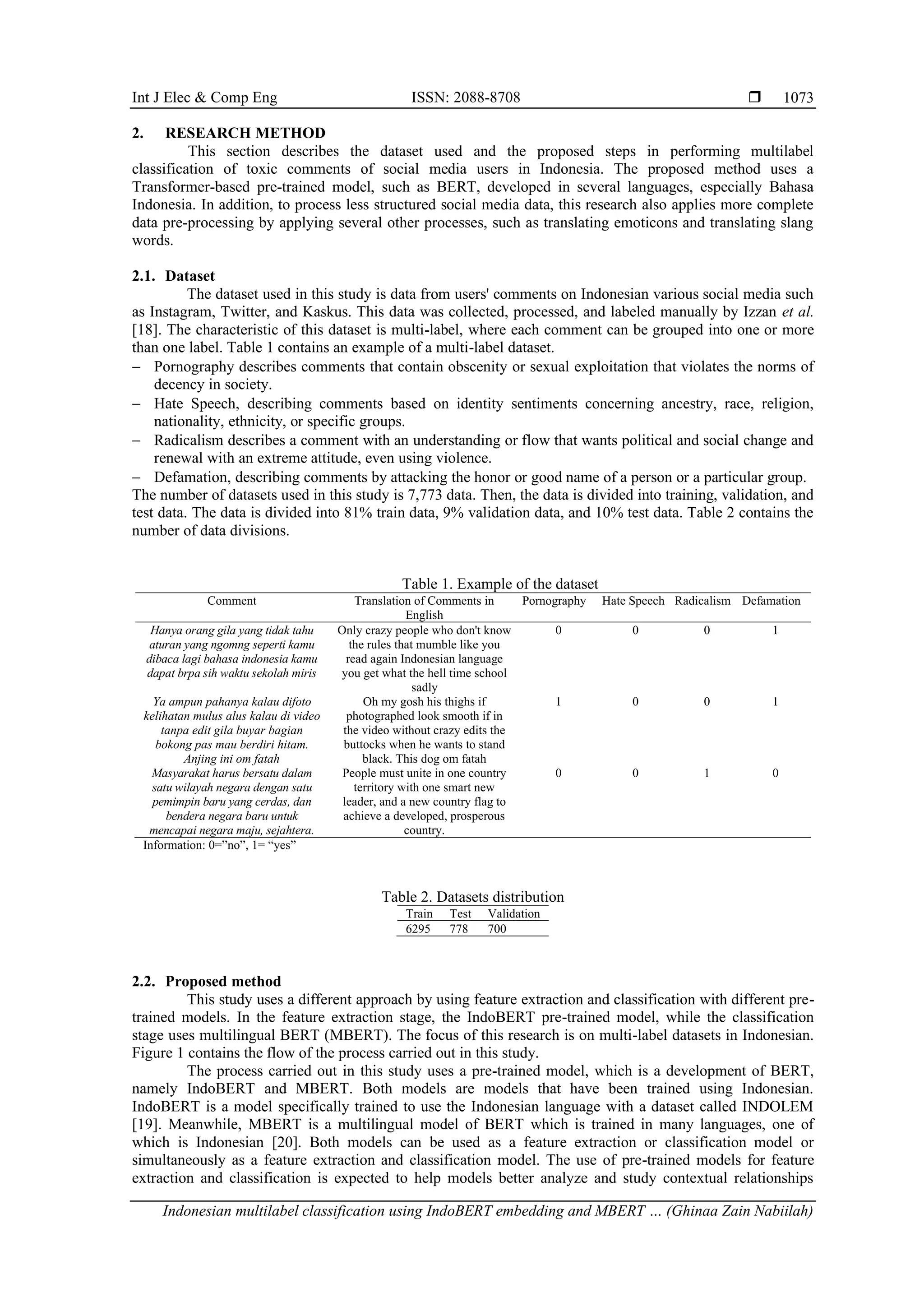Indonesian multilabel classification using IndoBERT embedding and MBERT classification | PDF