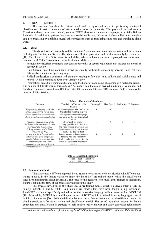 Indonesian multilabel classification using IndoBERT embedding and MBERT classification | PDF