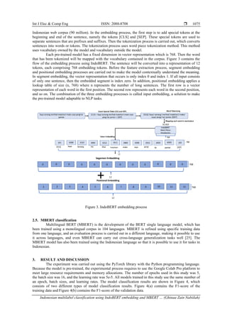 Indonesian multilabel classification using IndoBERT embedding and MBERT classification | PDF