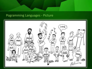 Programming Languages | PPTX