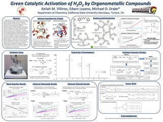 Green Oxidative catalyst | PDF | Chemistry | Science