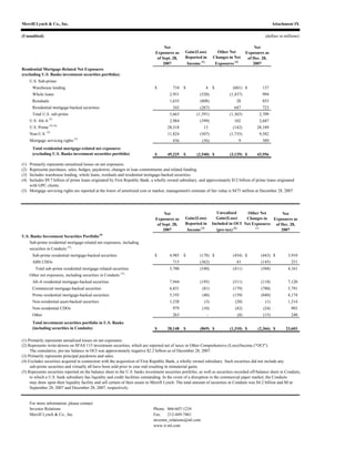 Merrill lynchHistorical Earnings Announcements2007 4th | PDF