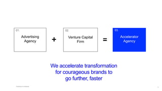 The anti-agency business model, Digiday Agency Summit, October 2016 | PPTX