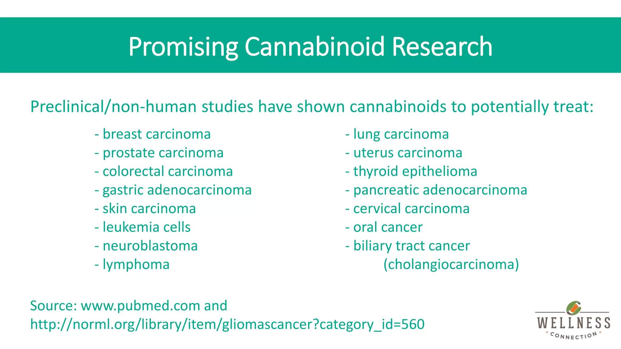 Medical Cannabis in Cancer Treatment | PPTX