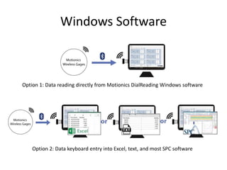 Motionics Presentation | PPTX