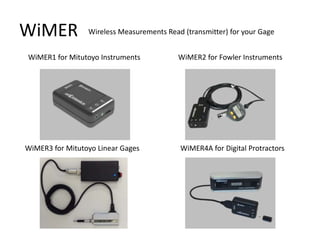 Motionics Presentation | PPTX