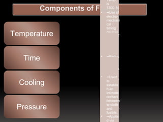 Fusing spme final | PPT