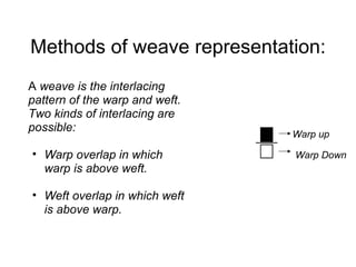 weaves | PPT