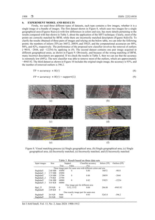 Enhancing aerial image registration: outlier filtering through feature classification | PDF