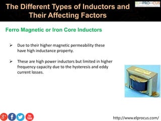 basic electronics 4244254554545343245343 | PPT