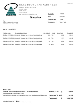mart networks quote | PDF