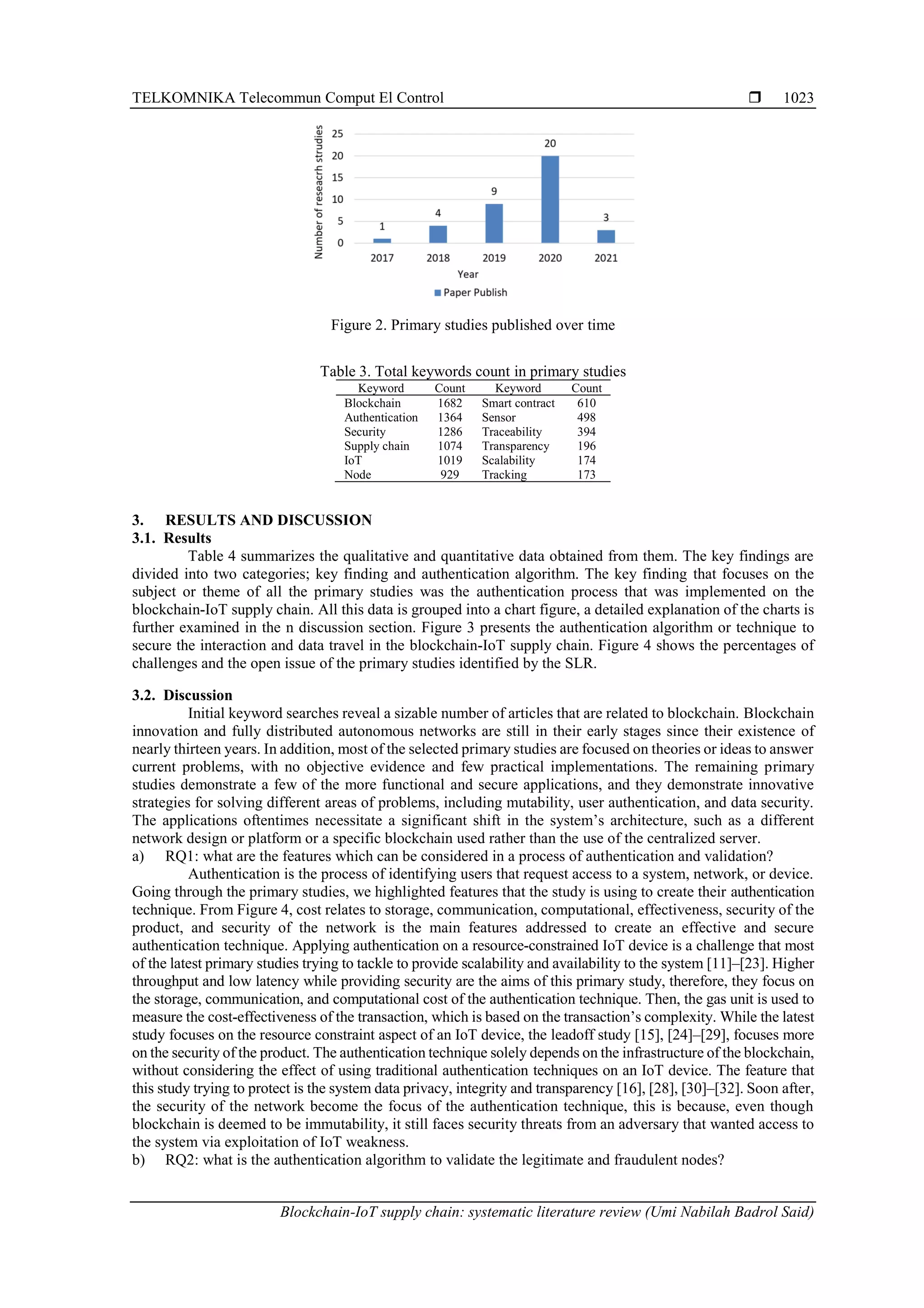 Blockchain-IoT supply chain: systematic literature review | PDF
