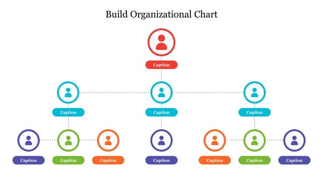 How to build Organizational Chart in Hierarchy | PPTX